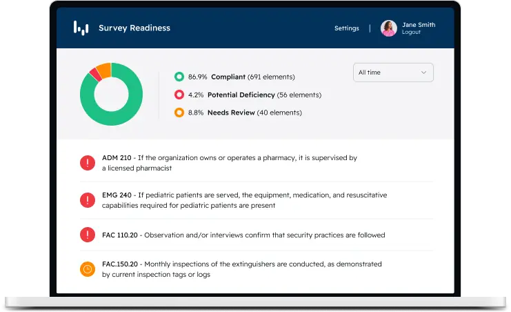 Standards & Policies | Surglogs